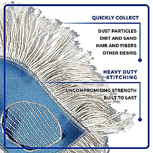Nine Forty Industrial Strength Ultimate Cotton Floor Dust Mop Wedge Refill | Commercial Cleaner Mop Head Replacement - 2 Pack