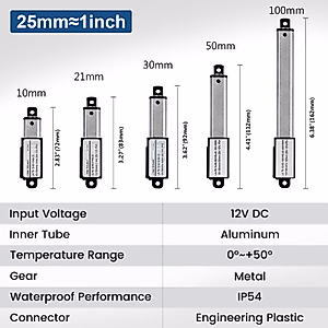 DC HOUSE Mini Electric Linear Actuator Stroke 2"–Force 4.5 lbs–12V | High-Speed 1.97"/sec–Weight 0.15KG Ideal for Intelligent Range Hood, Fan Blades, Cabinets, Window Opener, Robotics, Home Automation