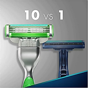 Gillette Mach 3 Sensitive Razor Refill 20 Cartridges