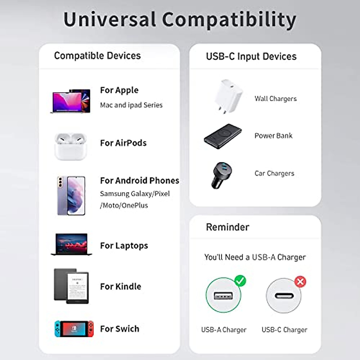 Magnetic Charging Cable 3A Fast Charging(3 Pack,3.3/6.6/6.6ft) 3 in 1 Magnetic Phone Charger Cable with LED Light, Nylon Braided Magnetic Cable, Data Transfer Cord for iProduct/USB-C/Micro-USB Device