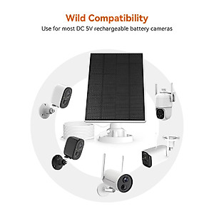 LongPlus Solar Panel for Outdoor Camera Wireless Camera,CG6/X83, IP66 Waterproof Solar Panel with 10Ft Micro USB Port, Power Supply for Security Camera (Micro USB Port)