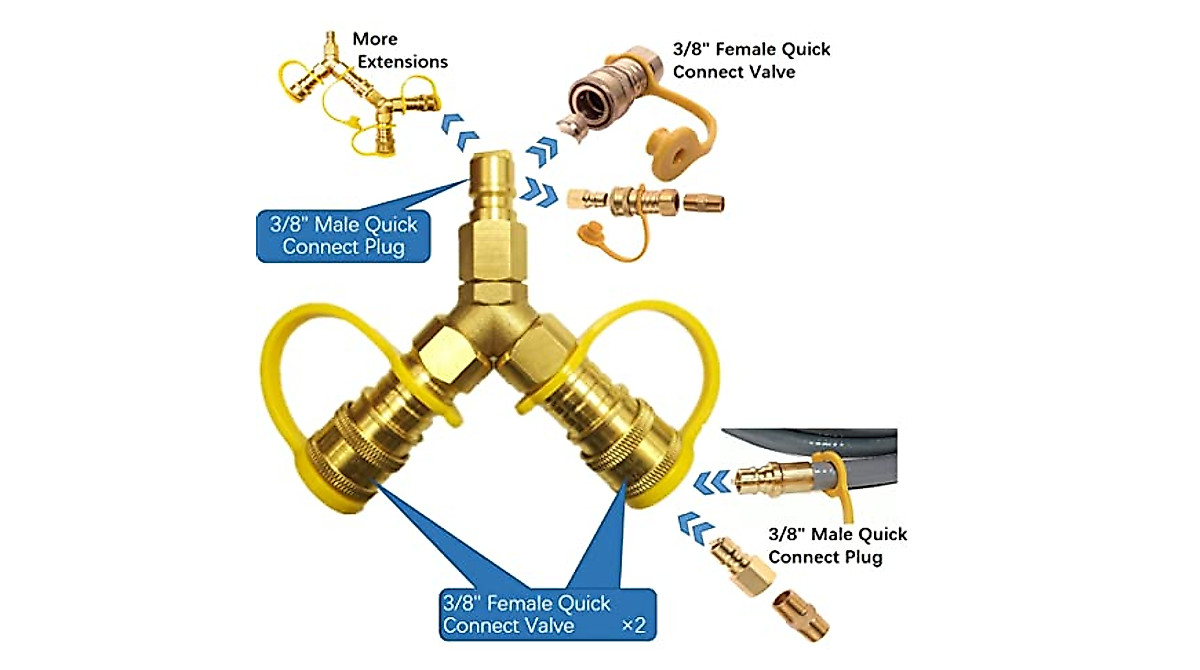Natural Gas Splitter 3/8 inch Y-Type Quick Connect Adapter for Gas Systems
