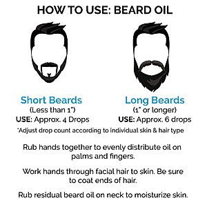 ZEUS Beard Oil Coffret Sampler Set - 3 Beard Oil Vial Sample Kit (Sandalwood, Verbena Lime & Vanilla Rum) MADE IN USA