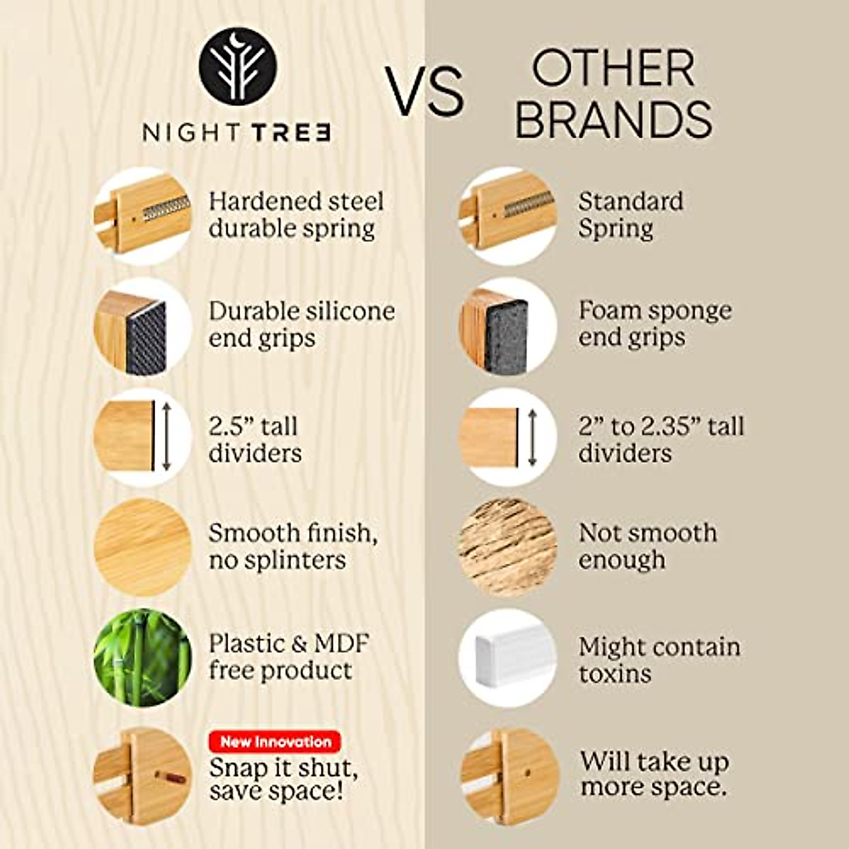 Bamboo drawer dividers expandable - wooden dividers separators Spring Loaded Drawer Organizer for Clothes, Kitchen Utensils, Bathroom and Dresser - Wood Dividers for Drawers - Keep Your Stuff Organized and Sorted [13.5" - 17.5"]