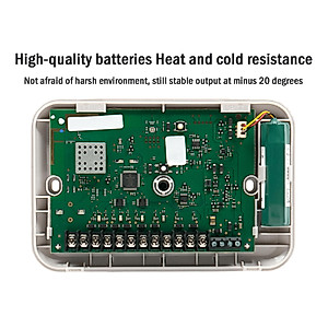 Gikysuiz 3.6V/2480mAh Replacement Battery 300-10342 for Honeywell PROSIXC2W Hardwired-to-SiX Wireless Converter