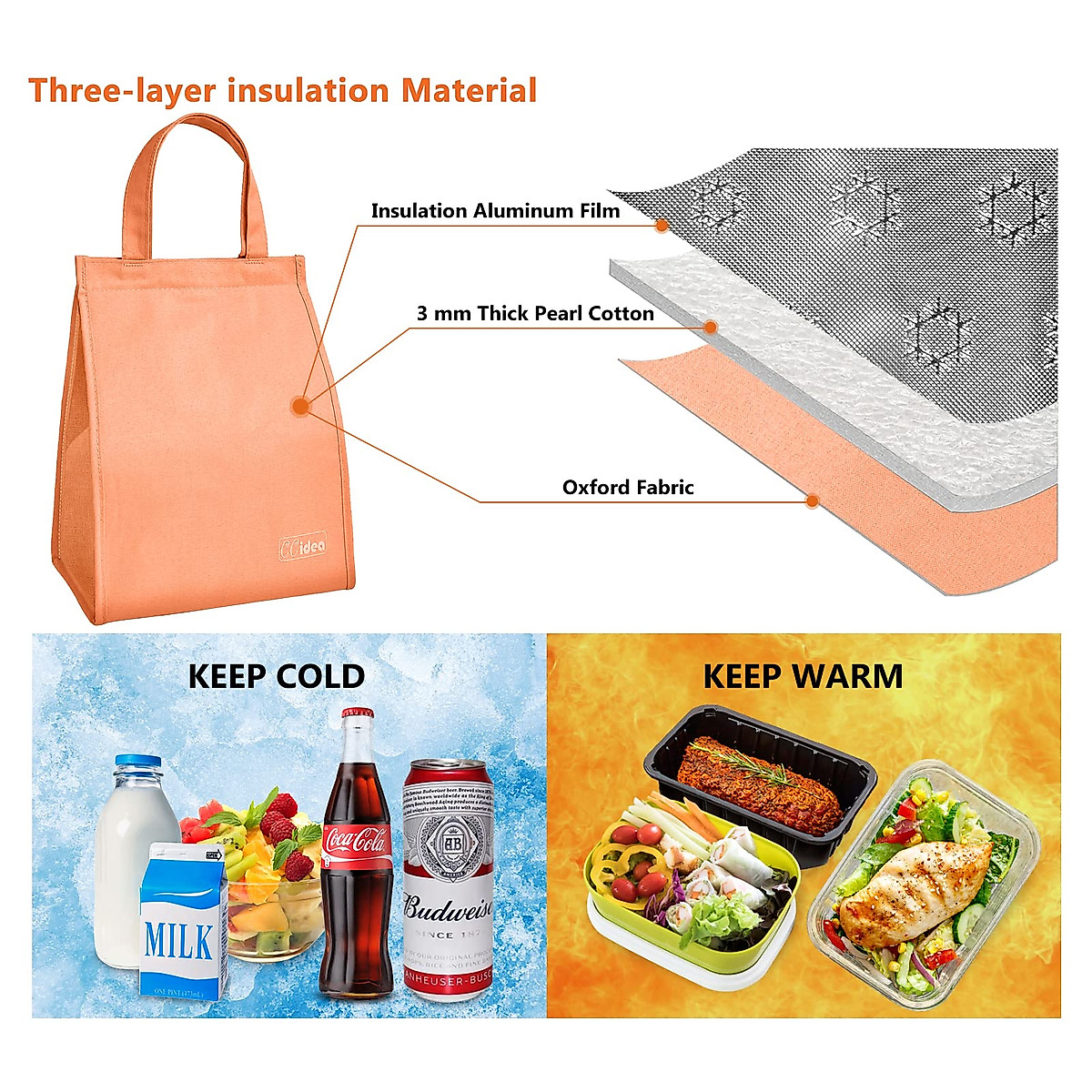 CCidea Lunch Bag for Women Men,Simple Insulated Lunch Box, Reusable Lunch Boxes for Work Travel（Inulin with Velcro）