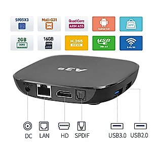 A3-II 电视盒 IPTV Chinese 2023 全新二代本 A3升级版 普通话粤语频道 Massive Movies& TV Series Smart Andriod Box
