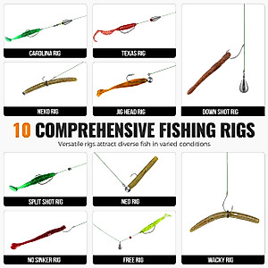 PLUSINNO 264pcs Fishing Accessories Kit, Organized Tackle Box with Tackle Included, Fishing Weights Sinkers, Jig Hooks, Swivels, Beads Combined into 10 Rigs, Fishing Gear Set for Bass Trout