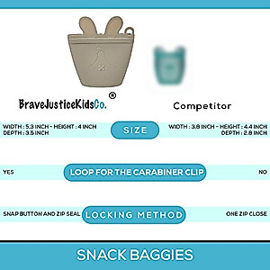 BraveJusticeKidsCo. | Snack Baggie™ Silicone Reusable Food Storage Container for Toddlers (Fog)