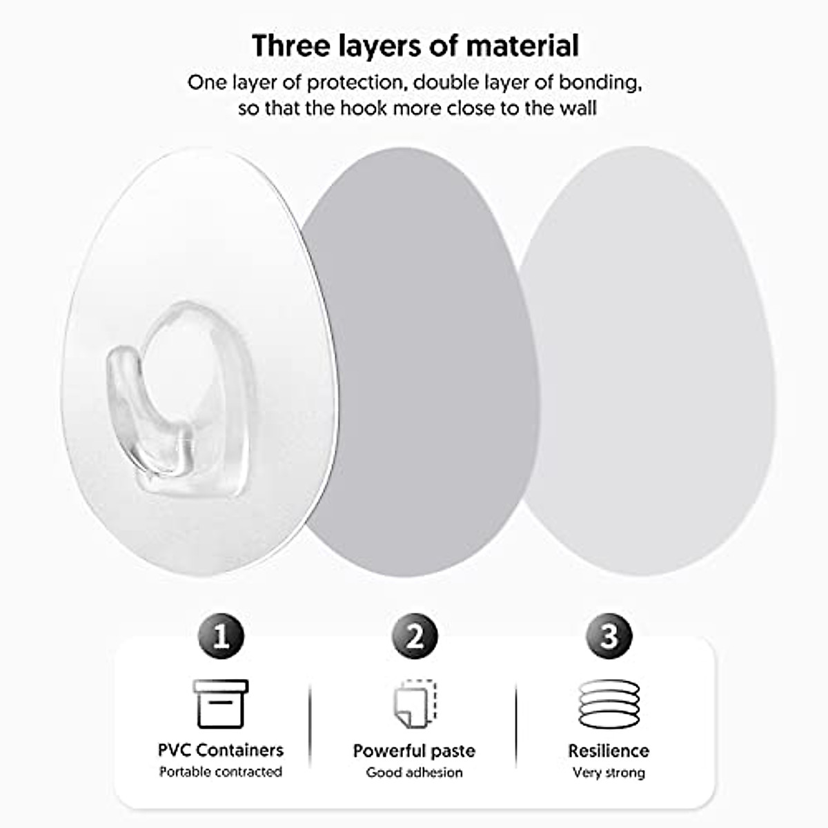 VENUSDALI Wall Hanging Hooks 12 lb (Max) Reusable Heavy Large Self-Adhesive Hook 10 Packaging, Bbathroom Waterproof Sticky Hook, Kitchen Transparent Hook Curtain Door Coat Cap for Easy Organization