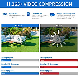 GW Security Smart AI 16 Channel H.265+ PoE 12MP NVR UltraHD 4K (3840x2160) Security Camera System with 8 x 4K (8MP) 2160P Face Recognition/Human/Vehicle Detection Outdoor Microphone Bullet IP Camera