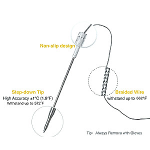 Replacement Thermopro Probe TP20 TP25 TP08S Meat Thermometer Probe Replacement Temperature Probe for Thermopro TP20 TP17 TP16 TP10 TP09 TP08 TP-08S TP-07 TP06S TP04