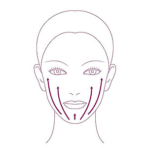 Fillerina Labo Facial Lifting Treatment Kit, Grade 2