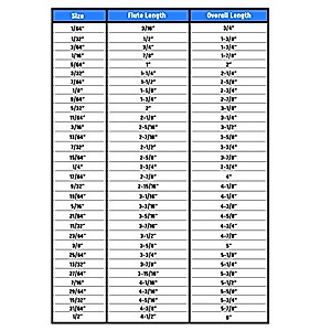 3/16" Quick Change Hex Shank High Speed Steel Drill Bit, KFDHEX Series (Pack of 12)