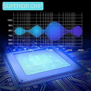 Car Cassette Audio Aux Adapter, Wireless Bluetooth 5.0 Cassette Receiver, Cassette to Aux Adapter Tape Player, for Listening to Mobile Music and Car Voice, Hands-Free Calling (Black)