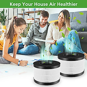 2 Pack of AP01 H13 HEPA Replacement Filter Only Compatible with Hi mox AP01(H01) Air Purifier, High-Efficiency 3-Stage Filtration for Hi mox AP01 Replacement Filter【Not Fit for Ganiza A10】