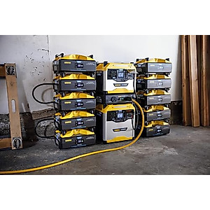 Champion Power Equipment 100594 1638-Wh Power Station 3200/1600-Watt Portable Lithium-Ion Battery Solar Generator