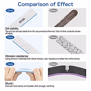 Nail File for Acrylic Nails 12pcs, 80/80 Grit Files Emery Boards, Jumbo Washable Thick Professional Square Nail File Manicure Tools for Nail Tech