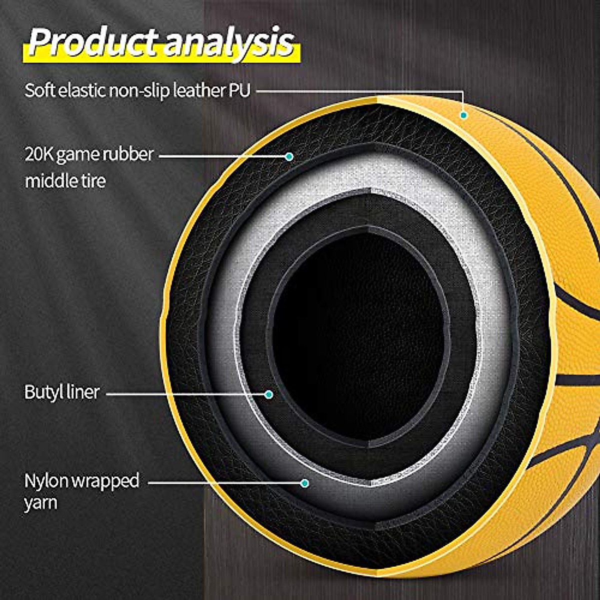 CtopoGo Basketball 29.5" PU Leather Street Basketballs Streetball for Indoor Outdoor Games, Official Size 7 Basketballs Training/Match Basketball (Yellow)