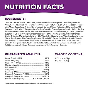 Iams Advanced Health Skin & Coat Chicken and Salmon Recipe Adult Dry Dog Food, 27 lb. Bag