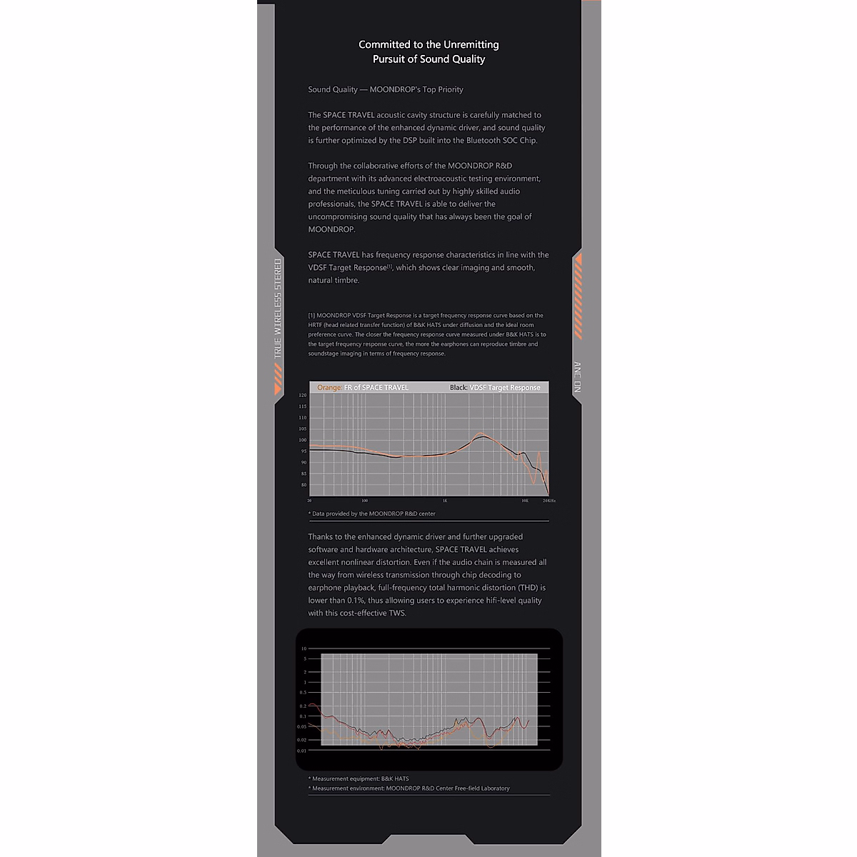 Moondrop Space Travel TWS Earphone Bluetooth 5.3 Noise Canceling True Wireless Stereo IEMs(Black)