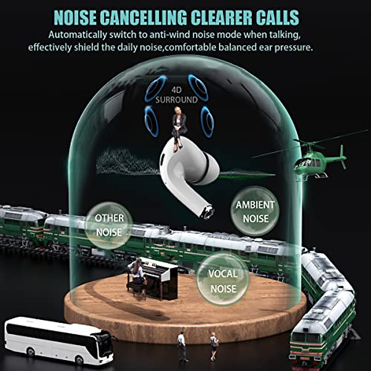 Wireless Earbuds Bluetooth Headphones V5.3,50H Playtime Ear Buds pro 2 with Portable Charging Case,Sport Earphones in-Ear Earbud with Noise Cancelling Microphone Compatible with iphone Android