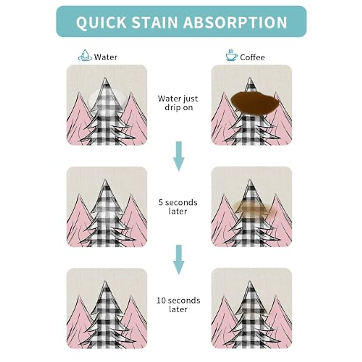 Coffee Mat for Counter, Pink and Black White Plaid Christmas Tree Absorbent Hide Stain Coffee Bar Mat, Non-slip Coffee Bar Accessories Kitchen Drying Mat Fit Under Coffee Maker Espresso Machine