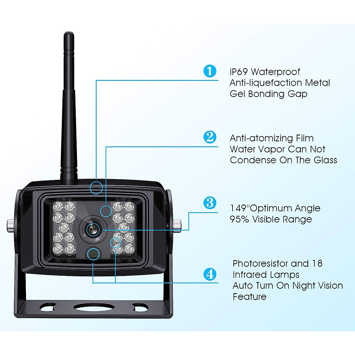 ZEROXCLUB Single Rear View Camera only for W01 WX02 BW4 System purchases Before March 2021 (CM-W01) (Please Ask The Seller if it is Compatible Before Purchasing)