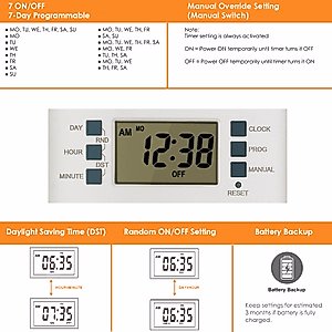 Suraielec Pool Timer, 7-Day Digital Pool Pump Timer Switch, 120, 240, 277 VAC, Heavy Duty 40 AMP, 2HP, 24 Hour Programmable, Outdoor Indoor Swimming Pool Timer Box for Pump, Hot Water Heater, Lights
