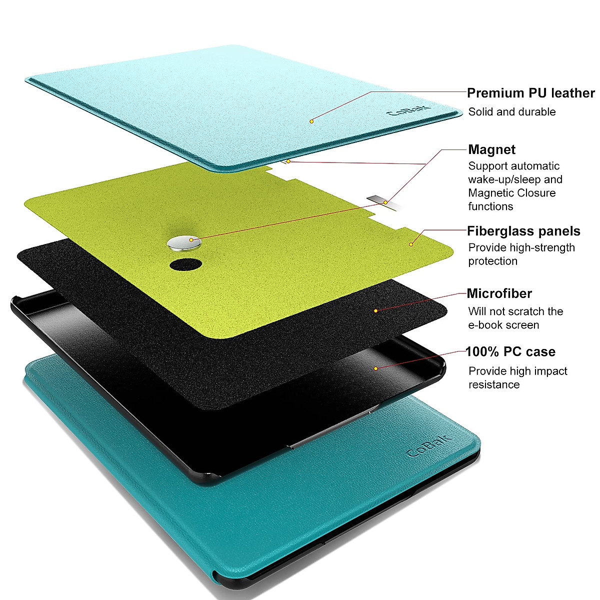 CoBak Kindle Paperwhite Case - All New PU Leather Smart Cover with Auto Sleep Wake Feature for Kindle Paperwhite 10th Generation 2018 Released, Sky Blue
