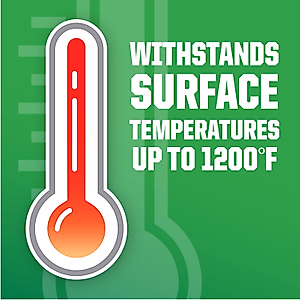 Rust-Oleum 7751830 High Heat Spray Paint, 12 Ounce, White, 12 Fl Oz