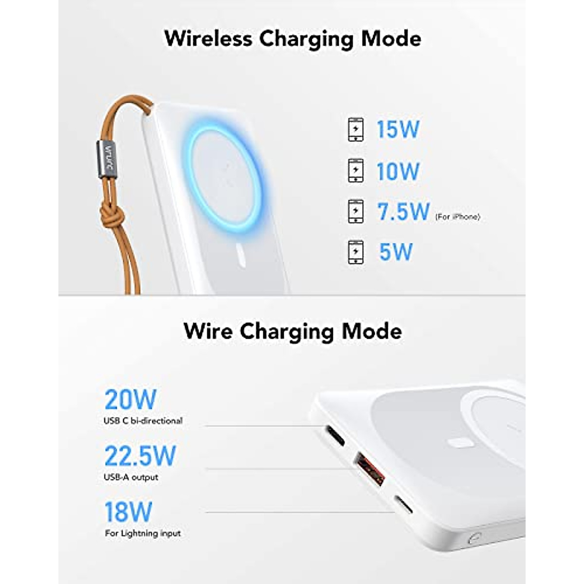 VRURC Magnetic Power Bank for iPhone, 10000mAh Wireless Portable Charger, 5W/7.5/10W/15W Charging & Max 22.5W USB Port Fast Charging, Battery Pack Compatible with iPhone 14/13/12 Series - White