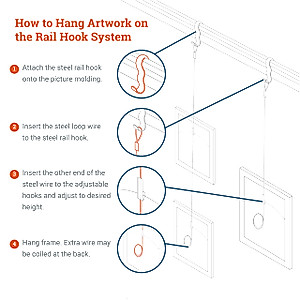 Picture Rail Molding Hooks and Wire - 5 Pack - Includes Silver Rail Hooks, Wire Cables and Adjustable Frame Hangers