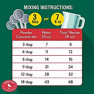 Perky-Pet 255 Hummingbird Nectar 64 Oz Liquid Concentrate - Makes 256 Oz of Hummingbird Nectar