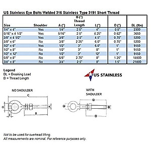 US STAINLESS Stainless Steel 316 Eye Bolt 3/8" x 6" UNC Short Thread Marine Grade Pitch of 16