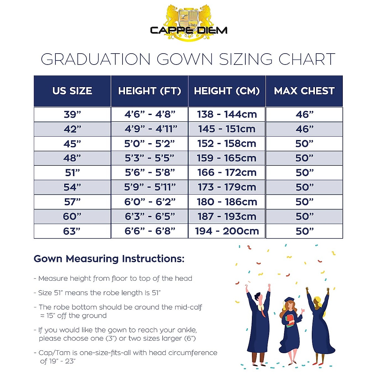 Cappe Diem Doctoral Deluxe Graduation Gown + 6 or 8 Sided Tam (Multiple Colors) (Red, 51" (5'6"-5'-8") + 8-Sided Tam)