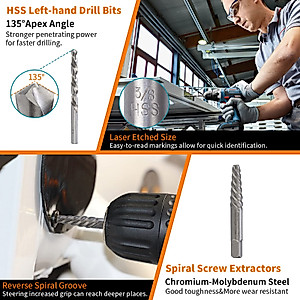 REBRA Screw&Bolt Extractor Set and Left-Hand Drill Bit Set, with Hex Adapter, Easy Out Stripped Screw Remover Socket Set Tool for Stripped, Damaged, Rounded-Off, Rusted Bolts, Nuts&Screws 26-Pieces