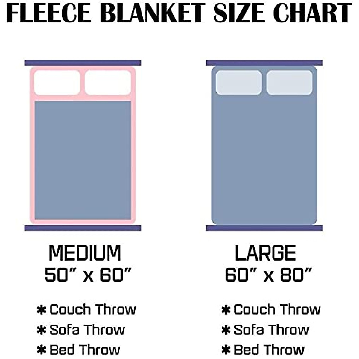 Personalized Couple Blanket with Photo When I Say I Love You More Blanket Great Customized Gifts for Her Or Him in Anniversary- Custom Image Blanket Soft and Warm for My Love in Father's Day