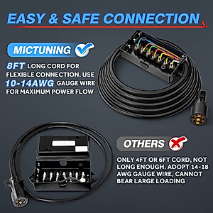 MICTUNING Heavy Duty 7 Way Plug Inline Trailer Cord with 7 Gang Junction Box - 8 Feet, Weatherproof