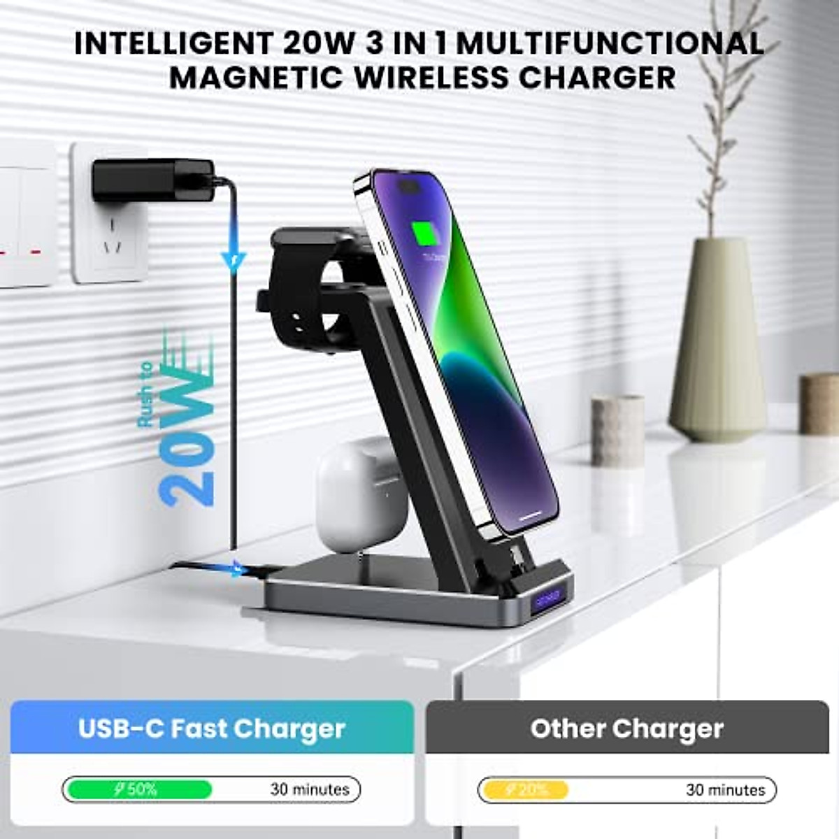 Charging Station for Multiple Devices Apple - 3 in 1 Fast Charging Station Dock for iPhone 14 Pro Max/13/12/11/X/8 Plus, Fast Wireless Charger Desk Stand for Apple iWatch 7/6/5/SE/4/3/2 with Adapter