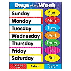 TREND enterprises, Inc. Days of The Week Stars Learning Chart, 17" x 22"