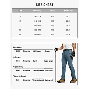 TBMPOY Men's Lightweight Hiking Pants Quick Dry Mountain Fishing Camping Travel Outdoor Pants Thin Stone Blue M