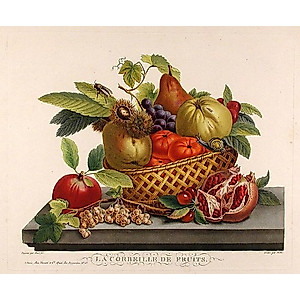 La Corbeille de Fruits