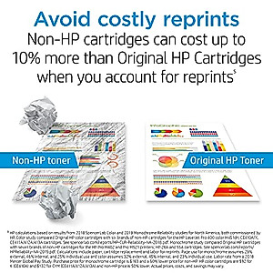 HP Original 148A Black Laserjet Toner Cartridge | This Cartridge Works Laserjet Pro 3001dwe, 3001dw Laserjet Pro MFP 3101 fdwe, 3101fdw | W1480A