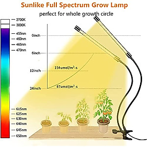 Juhefa Plant Grow Light, Full Spectrum Dual-Head 60 LED Clip-on Plant Lamp for Indoor Plants Seedlings Succulents,3 Modes & 5-Level Dimmable,Auto On/Off Timer 4H/8H/12H