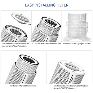 Afloia True HEPA Filter, 360° 3-Stage Filtration, Compatible with MIRO,MIRO PRO,KILO Air Purifier