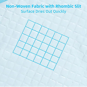 Super-Absorbent Waterproof Dog and Puppy Pet Training Pad, Housebreaking Pet Pad,Blue (28"X30"(100PCS))