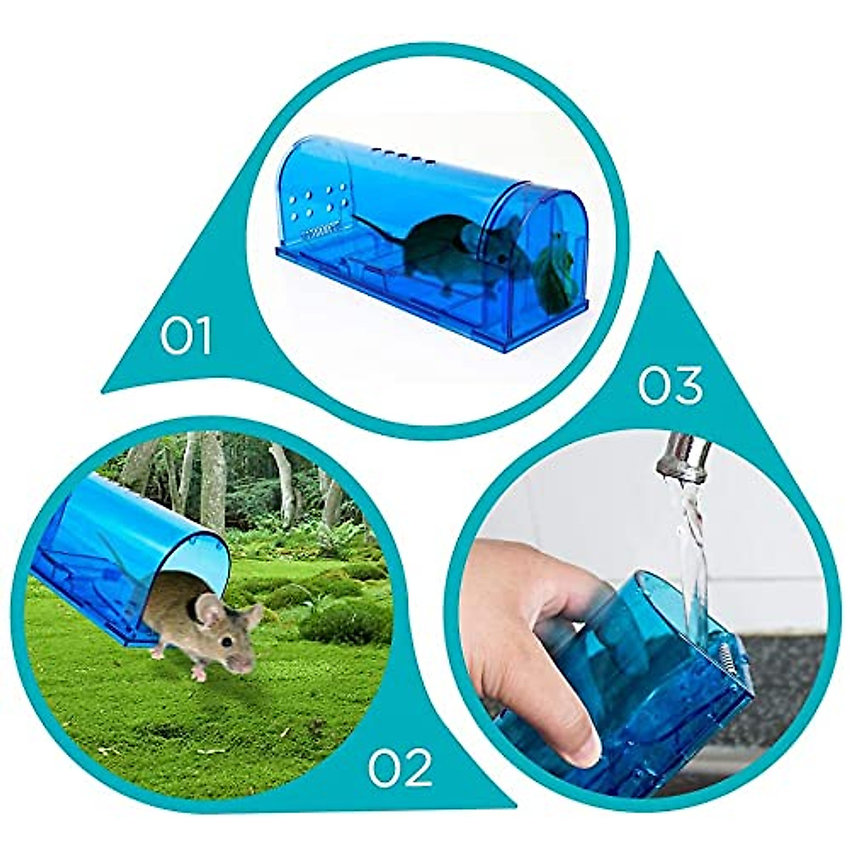 Mouse Traps, Humane Mouse Trap, Easy to Set, Mouse Catcher Quick Effective Reusable and Safe for Families (4)