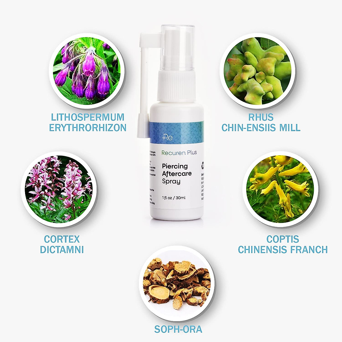 Recuren Plus Piercing Aftercare Spray Solution to Shrink Piercing Bumps, Suitable for Ears, Nose, Tongue, Navel Piercings, Cleansing Treatment, Soothing Mist 30ml (1PACK)