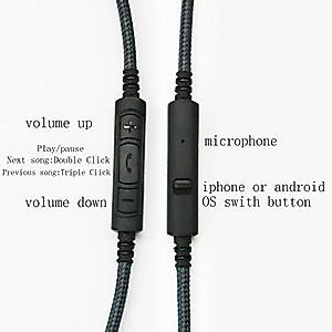 NewFantasia Cable Compatible with Sony MDR1000X, MDRXB650BT, MDR-XB950BT, WH1000XM3, WH1000XM2, WH-CH700N Headphone, Remote Volume Control Mic for Samsung Galaxy Xiaomi Huawei Android Phone